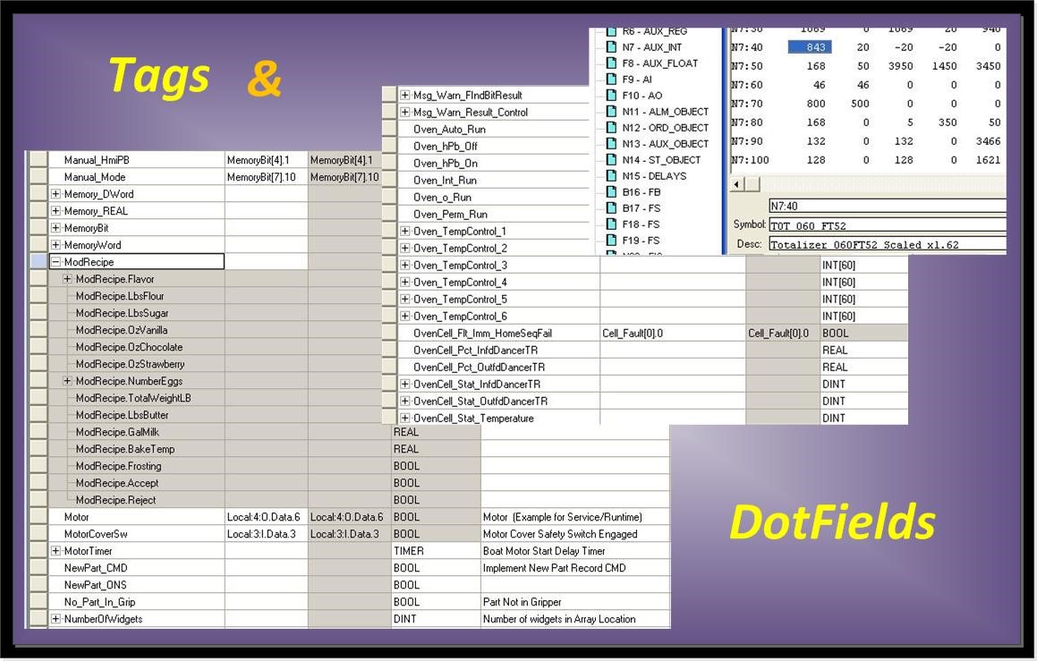 Plc Tag Names And Dotfields Automation Consulting LLC Plc Tag Names And Dotfields Automation Consulting LLC